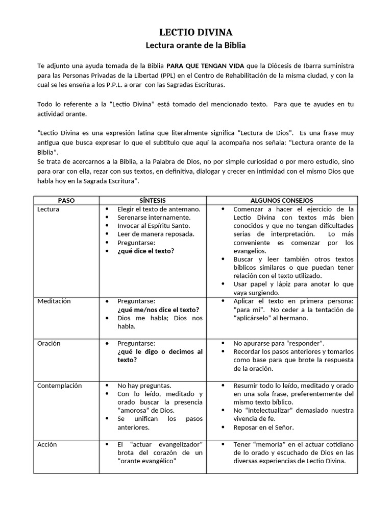 La Lectio Divina | PDF | Lectio Divina | Oración