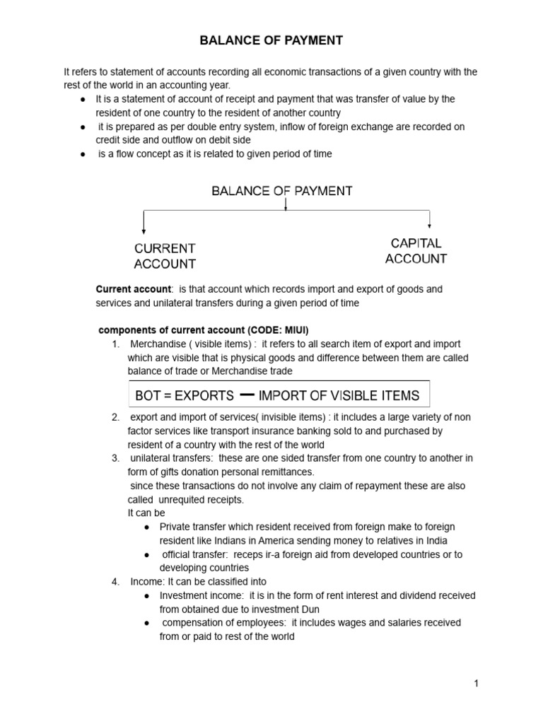 Understanding Balance of Payments Explained | PDF | Balance Of Payments ...