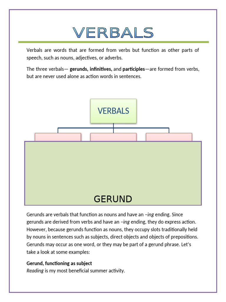 Verbals Are Words That Are Formed From Verbs But Function As Other ...