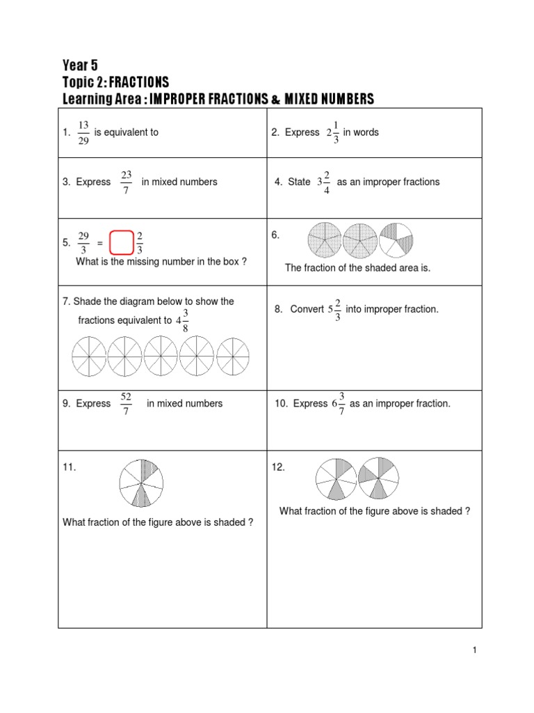 y5 Topic 2 - Fraction | Fraction (Mathematics) | Mathematical Notation ...