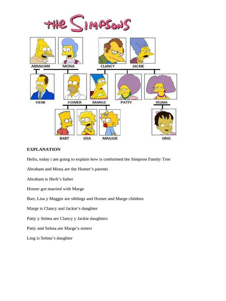 Simpson_Family_Members[1] | PDF