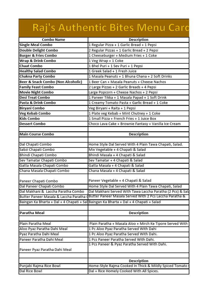 Menu Master File Raj Authentic Bites | PDF | Indian Cuisine | Tea