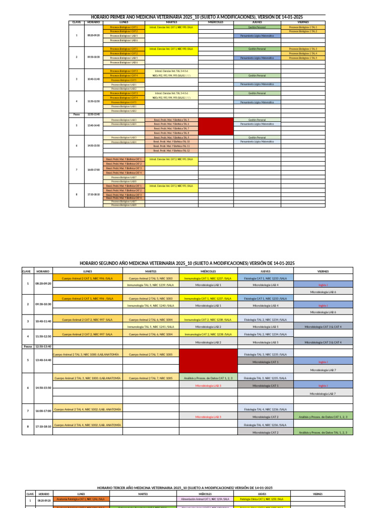 Horario Preliminar 1er A 5to Med - Vet 2025 10 Ecav Borrador Con Nrcs ...
