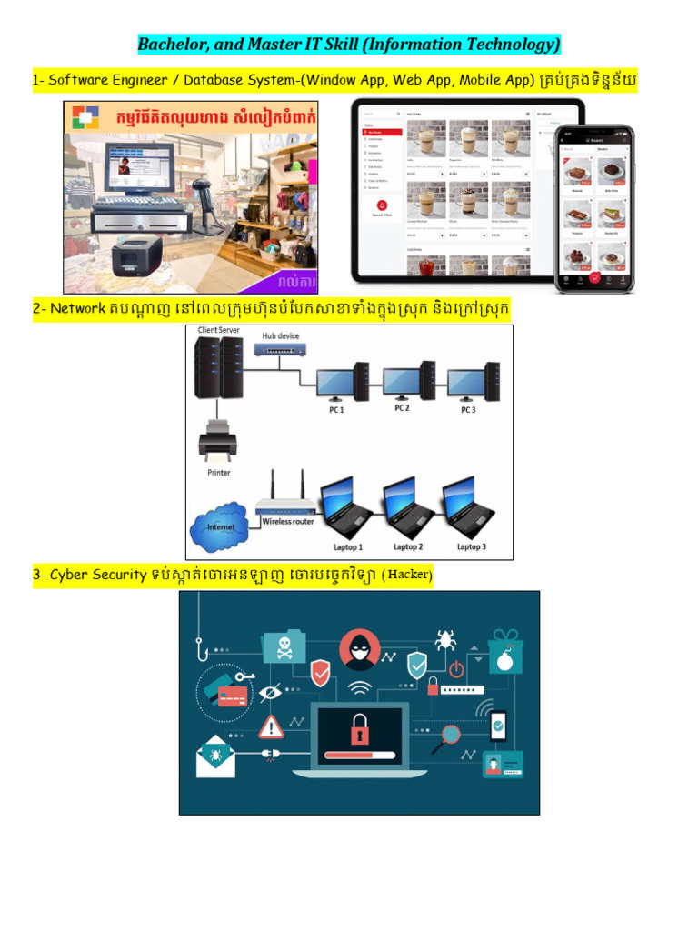 1-IT Skill and Tactic Leaning | PDF