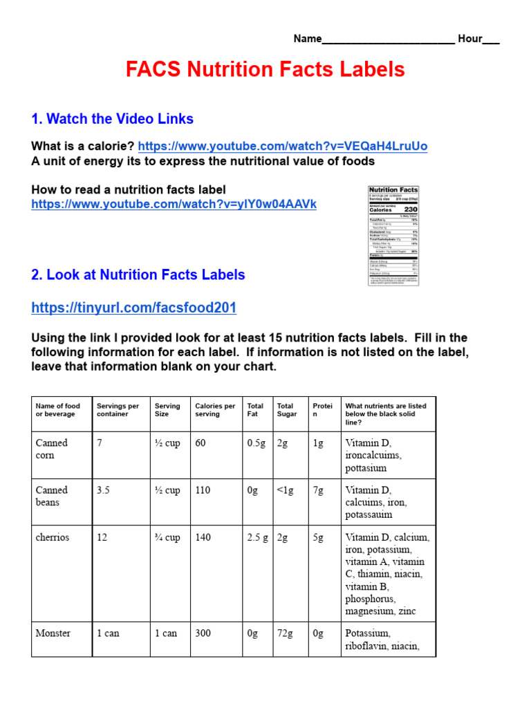 Nutrition Facts Labels Amber, Alvaradfo | PDF | Nutrition Facts Label ...