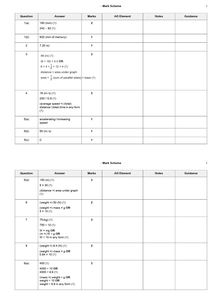 markScheme (20) | PDF | Acceleration | Dynamics (Mechanics)
