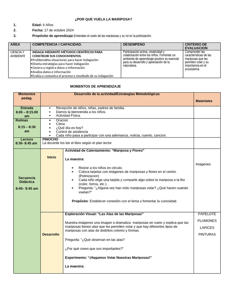 QUE COME LA MARIPOSA SESION COPRODELI (1) | PDF | Aprendizaje | Mariposa