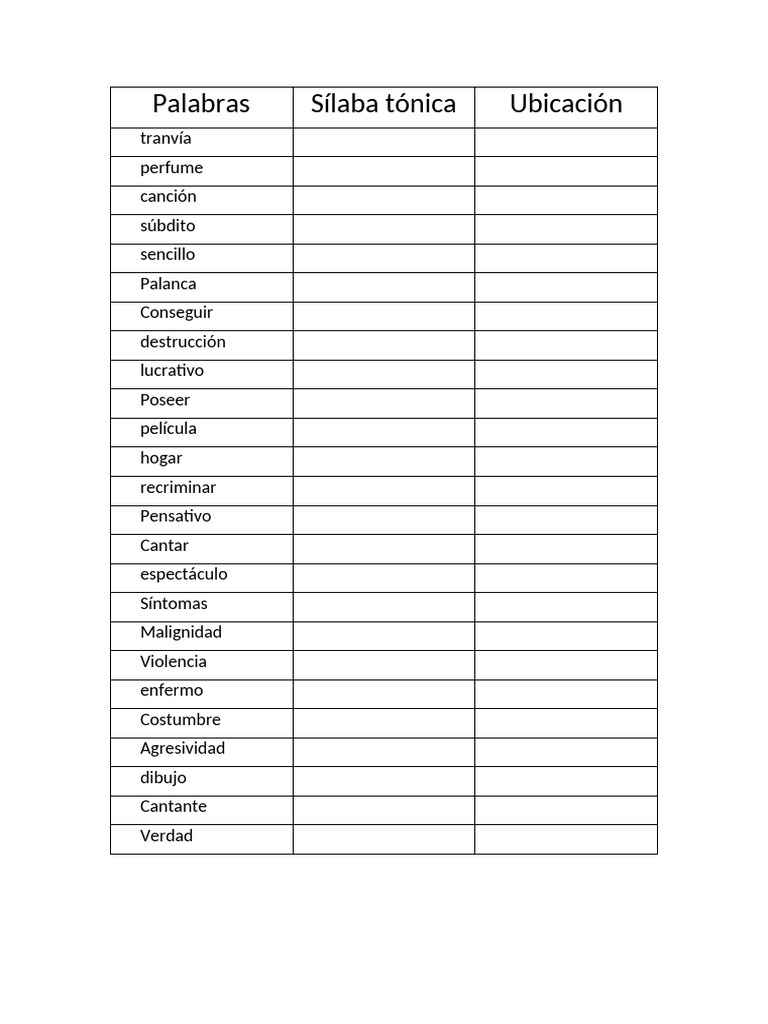 Hoja de Trabajo Sobre Sílaba Tónica 2025 | PDF