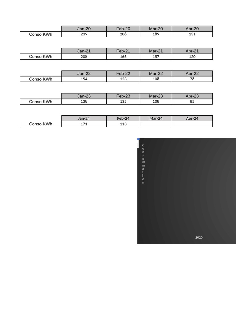 Conso Tarif GDF | PDF