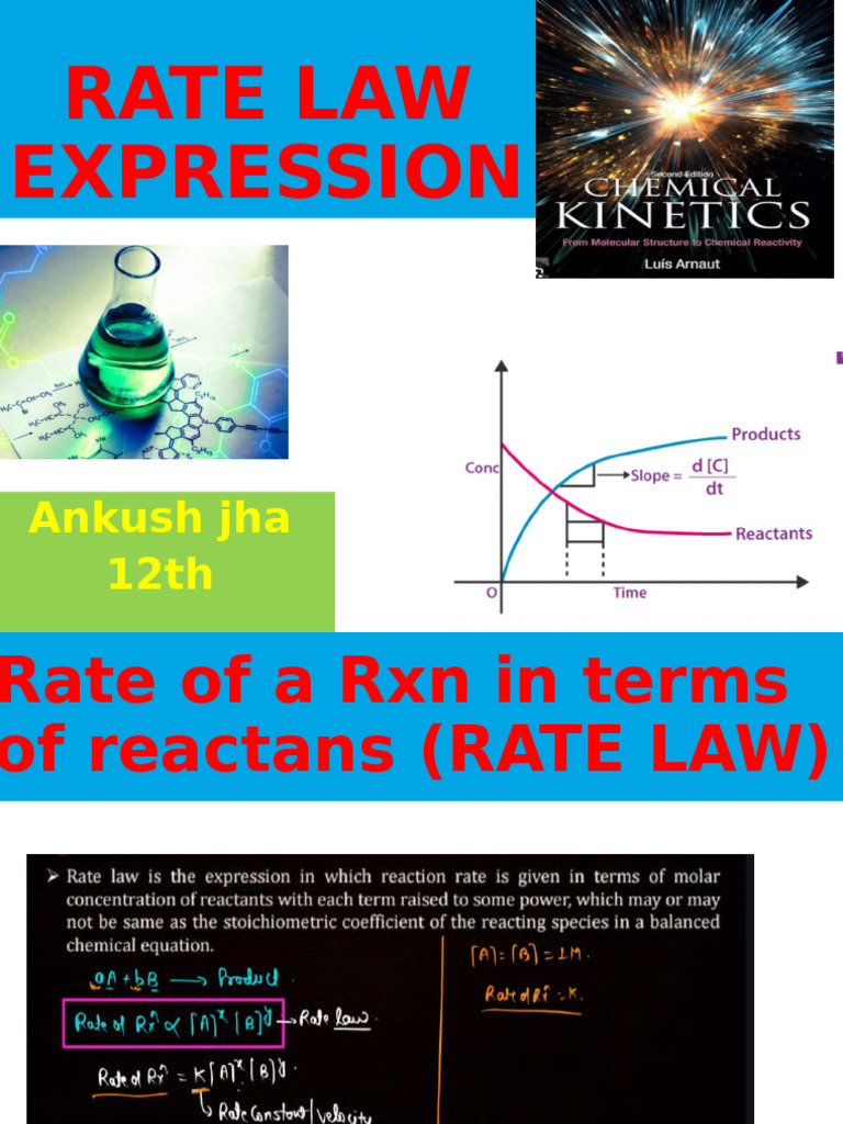 Understanding Rate Law and Reaction Order | PDF
