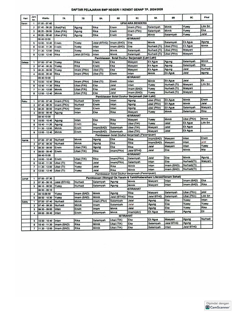Jadwal Mengajar Guru 1 Pdf