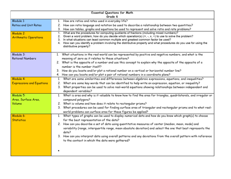 Essential Math Questions for Grade 6 | PDF | Numbers | Area