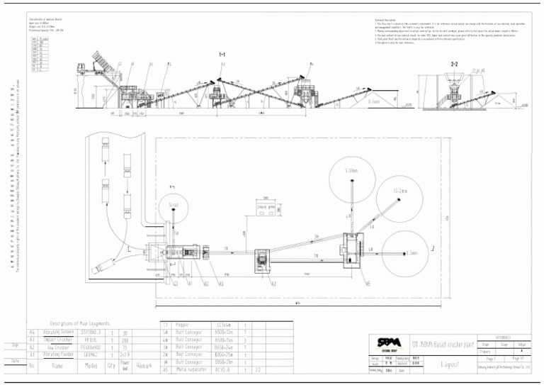 SBM 120-150tp Drawing 69+1315+1860-3 Model | PDF