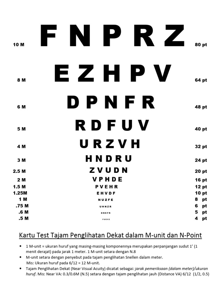 Kartu Baca M-Unit | PDF