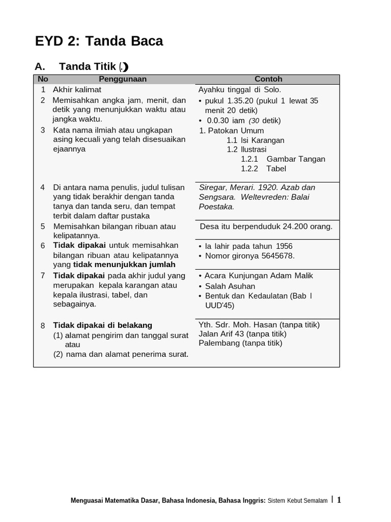 EYD 2 Tanda Baca | PDF
