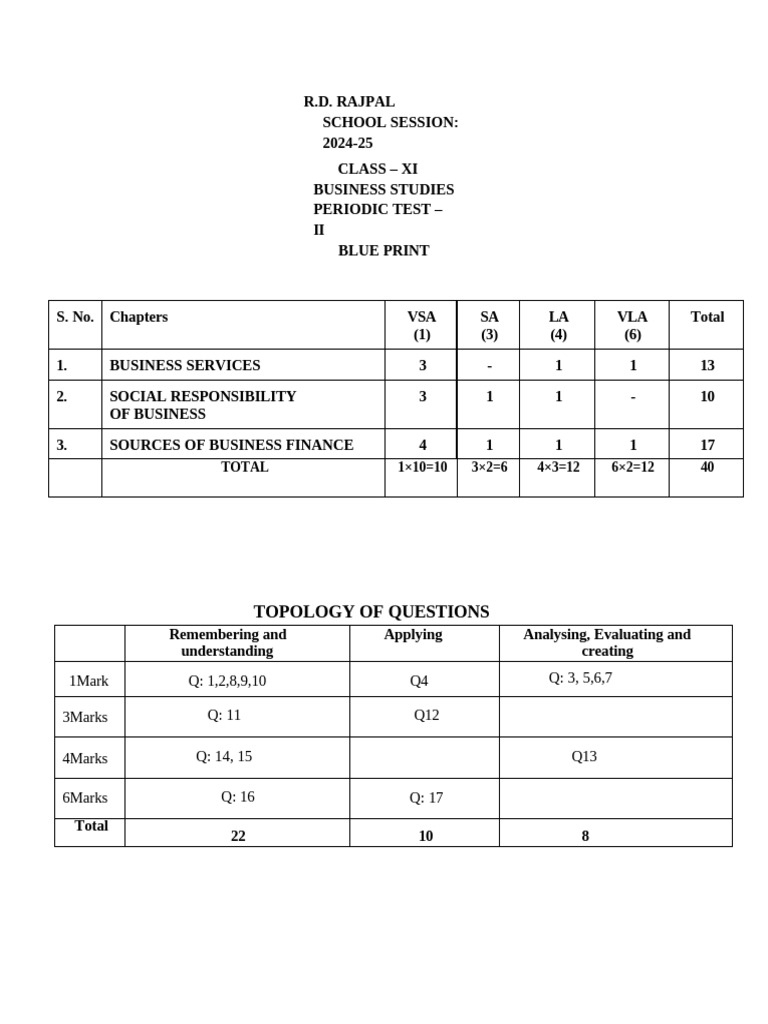 Revised BST Class 11 PT 2 | PDF | Dividend | Equity (Finance)