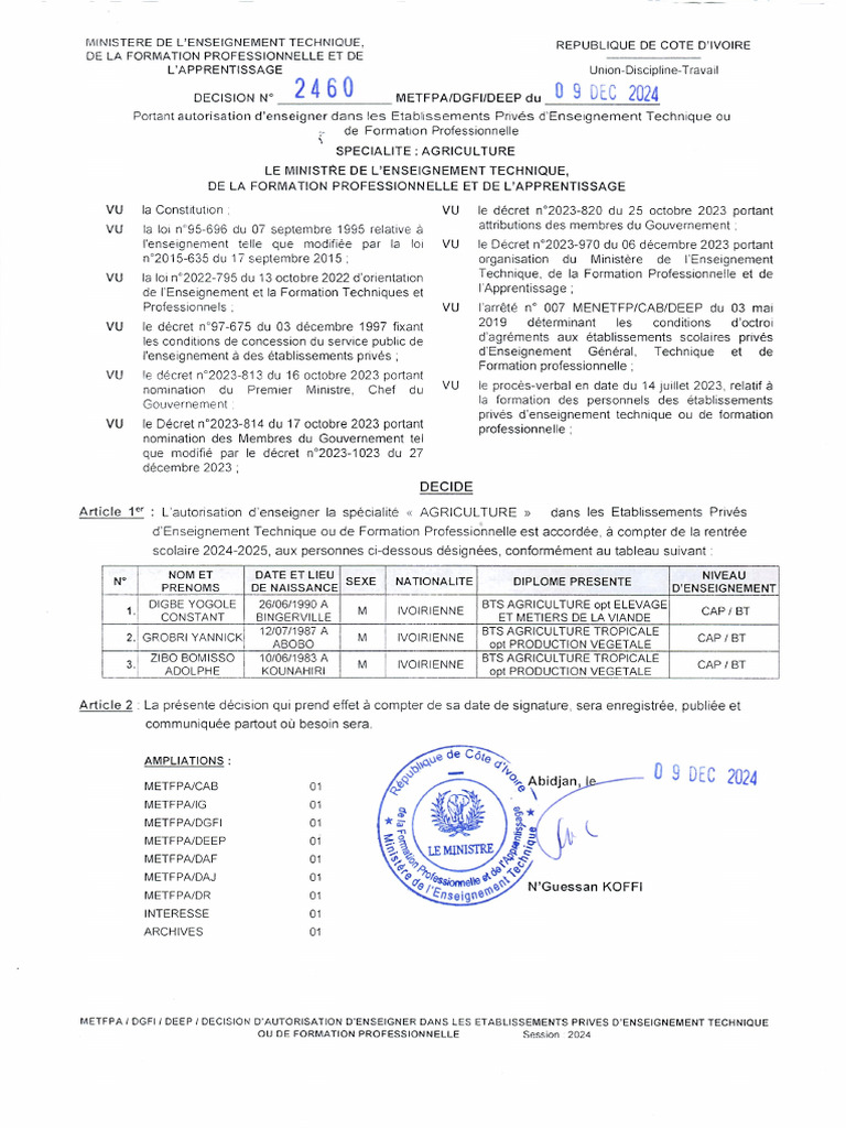 Autorisation D'enseigner 2024 (Agriculture-Anglais-Batiment Cgo-Biochimie) | PDF