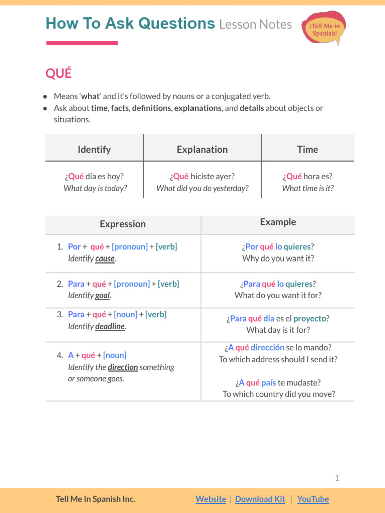 How to Ask Questions in Spanish | PDF | Verb | Linguistic Typology