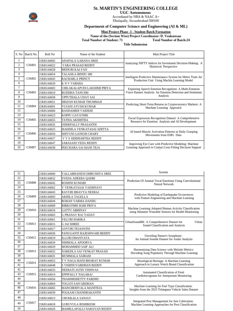 csm mini project | PDF | Machine Learning | Artificial Intelligence