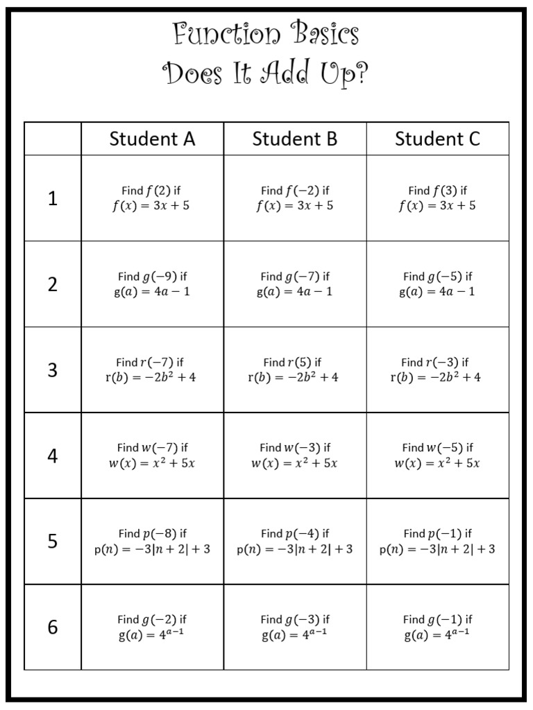 Does It Add Up Function Basics With Answers | PDF