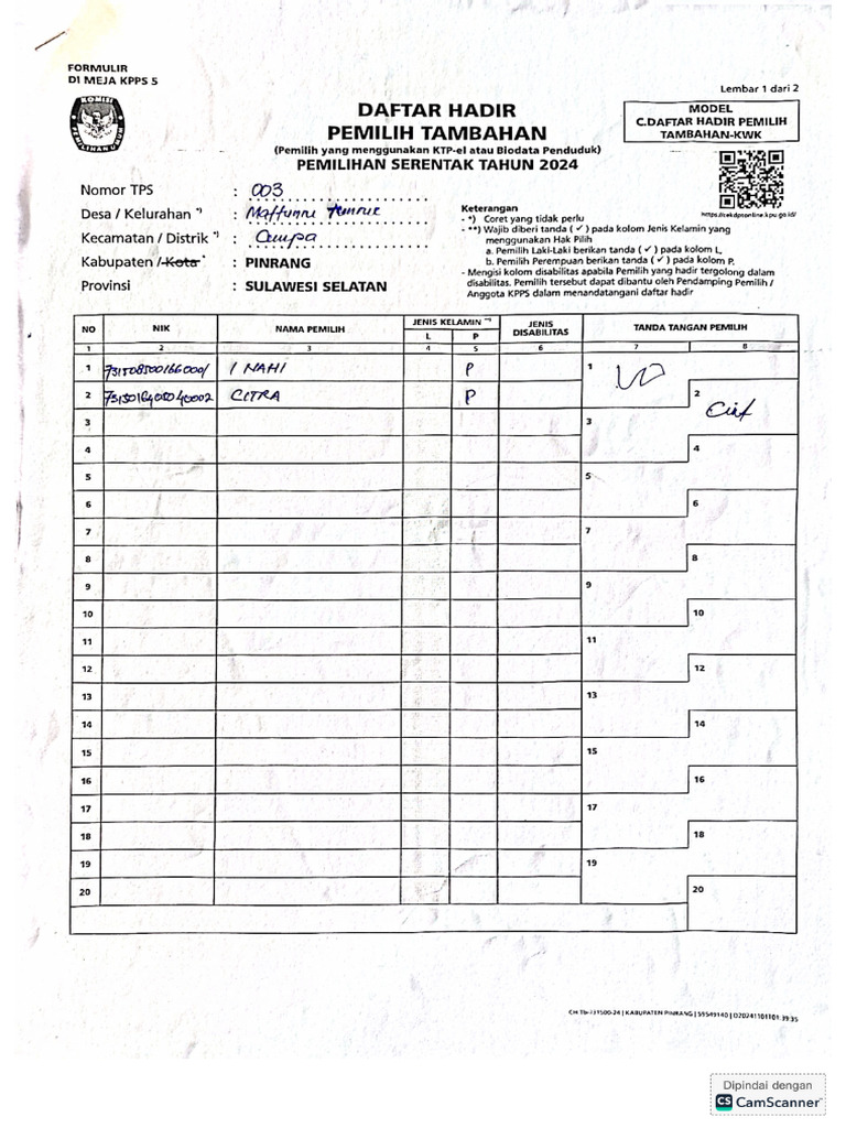 Daftar Hadir Pemilih Tambahan TPS 003 | PDF