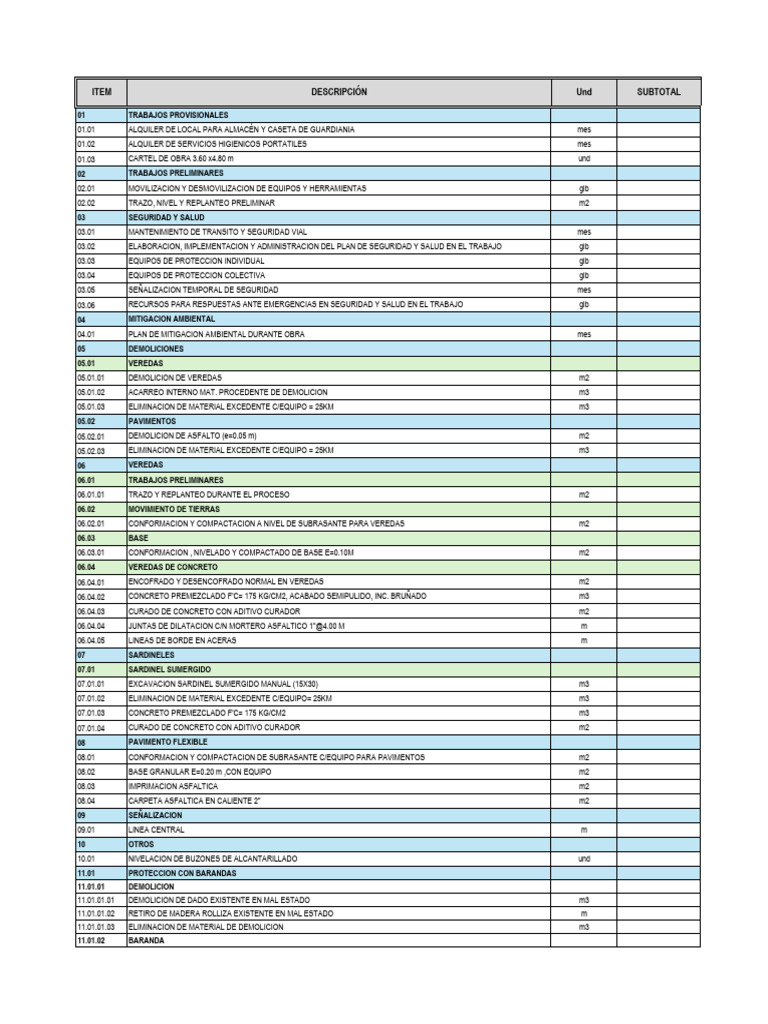 Mejoramiento de La Transitabilidad Peatonal Peatonal en El Pasaje Flor ...