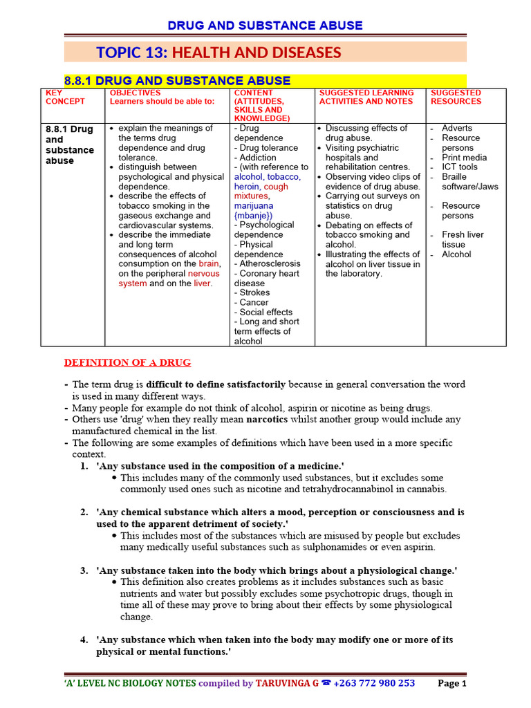 Revision notes bio | PDF | Cannabis (Drug) | Alcoholism