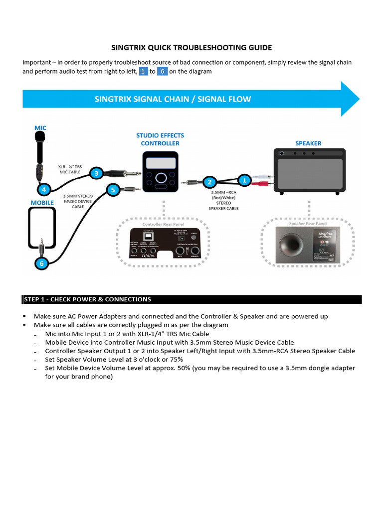 Singtrix Quick Troubleshooting Guide | PDF | Microphone | Electrical ...