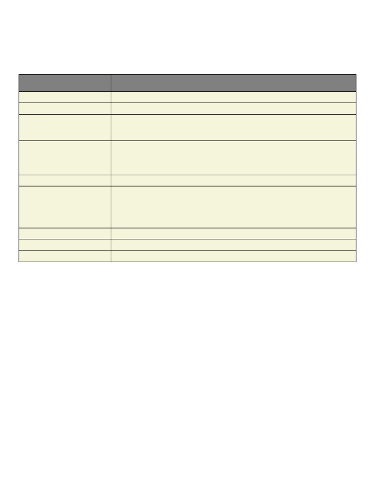 Feminism Topic Outline With Tables | PDF | Gender Studies | Feminism