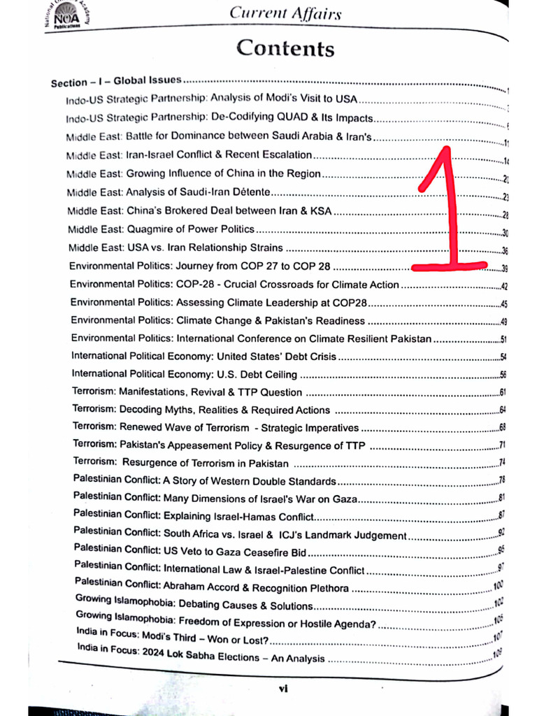 Current Affairs Topics | PDF