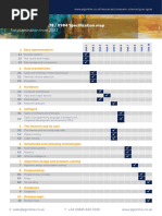 DAL Platform Manual 20231019 | PDF | Software | Computing