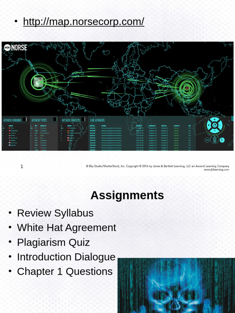 Cybersecurity 1 Pdf Security Computer Security