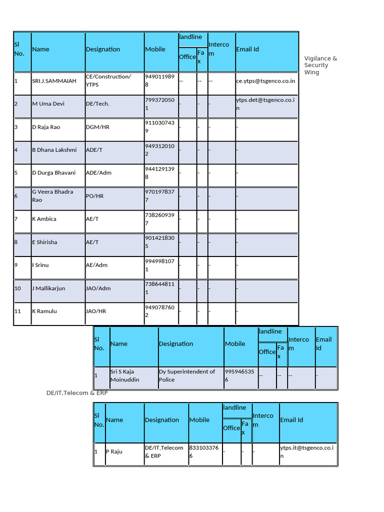 HTTPSWWW Tsgenco Co Ingetinfo Do Jsessionid | PDF