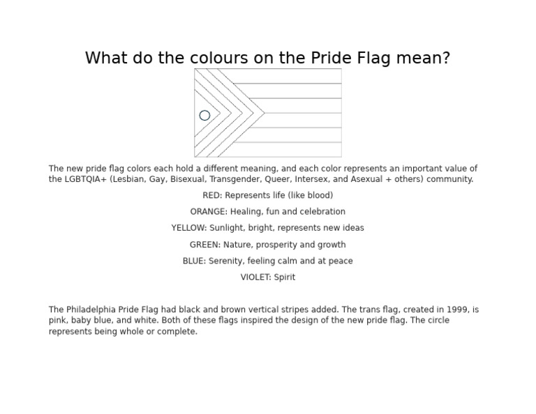Meanings of Pride Flag Colors Explained | PDF