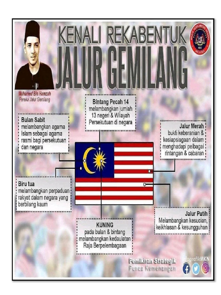 Info Merdeka | PDF