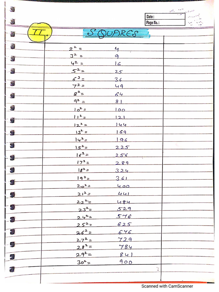 Golden Book Formula Book Compiled 2 | PDF
