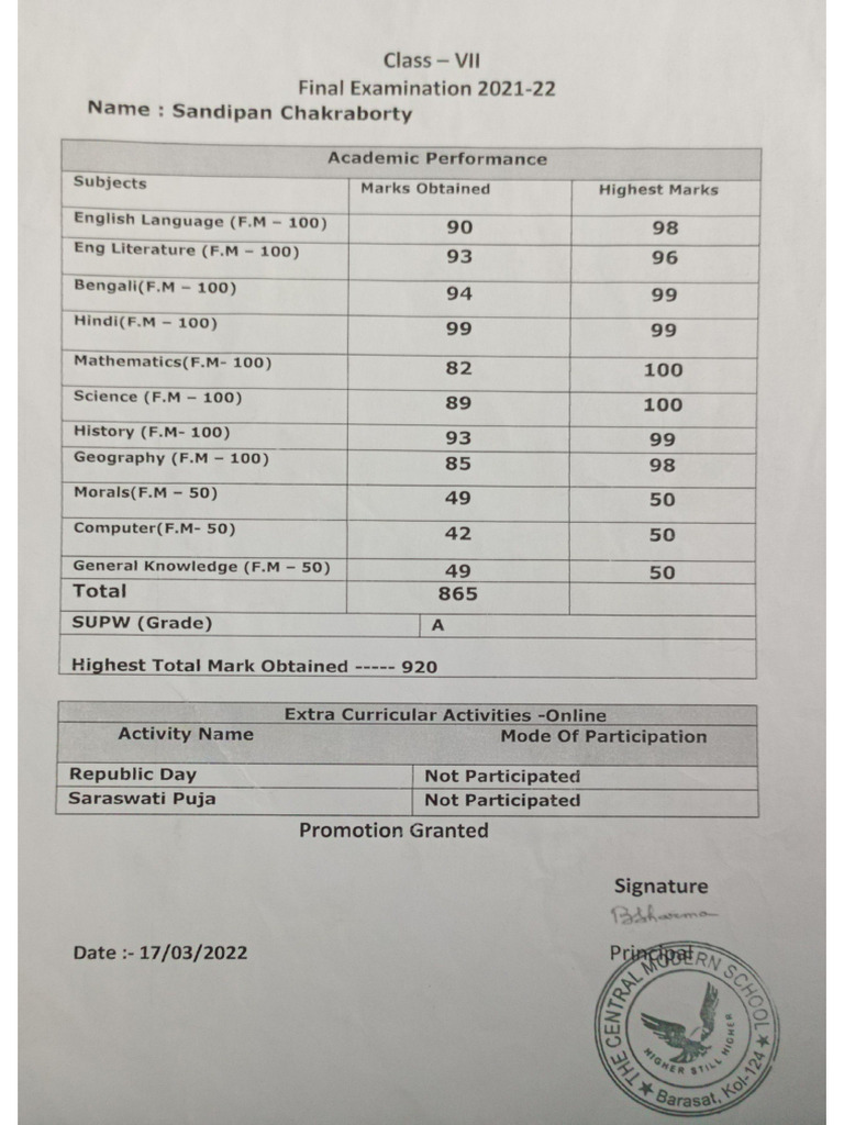Sandipan Marksheet (Class-7) | PDF