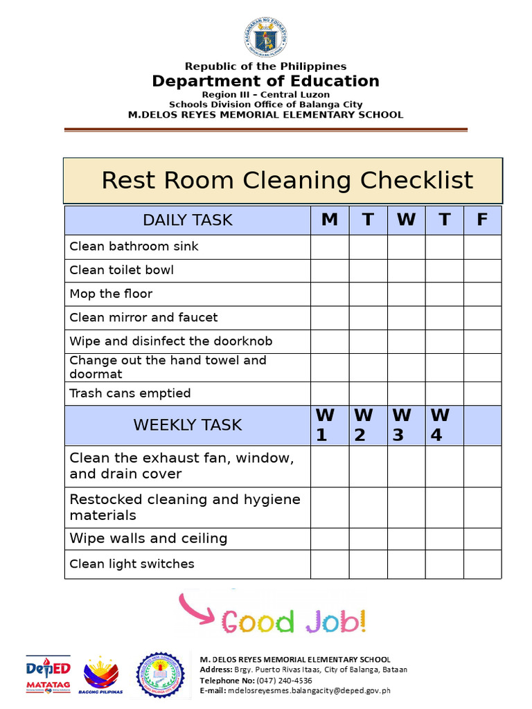 Basurahan CR Labels Checklist Feedback Form | PDF | Sanitation | Bathing