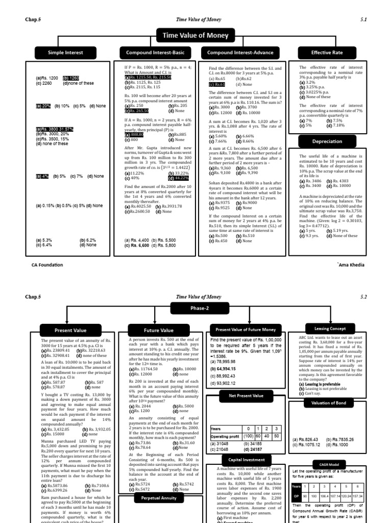 Time Value of Money Concepts and Problems | PDF | Interest | Present Value