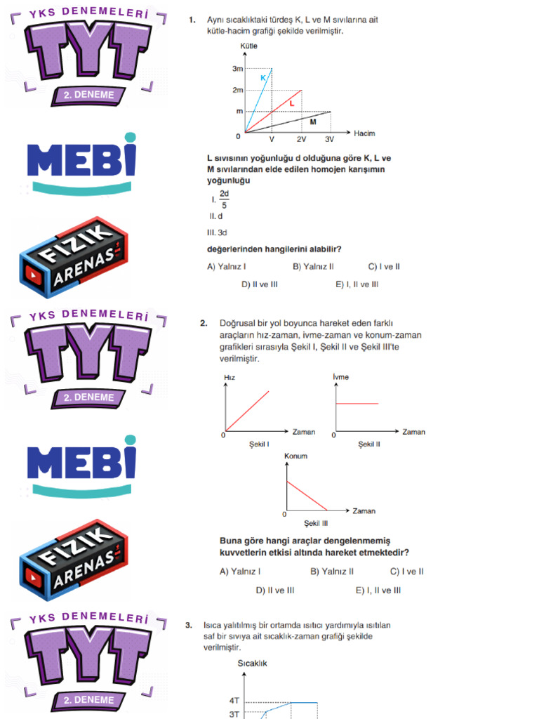 MEBİ 2. TYT | PDF