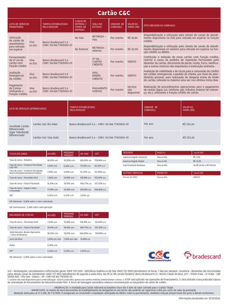 TABELA_CeC (1) | PDF | Visa Inc. | Finanças e Administração de Capital