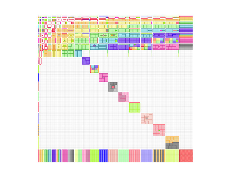 Macks Newer Base Grids _D - Vigesimal | PDF