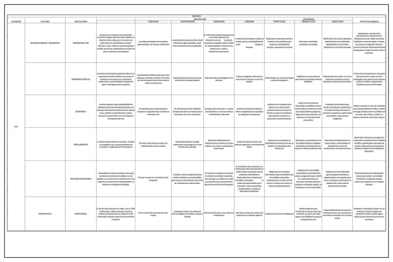 Tab 2 Pdf