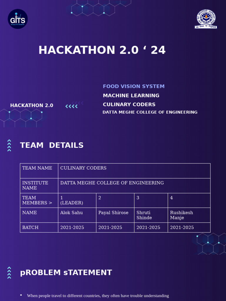 Culinary Coders Team Hackathon 2.0 | PDF