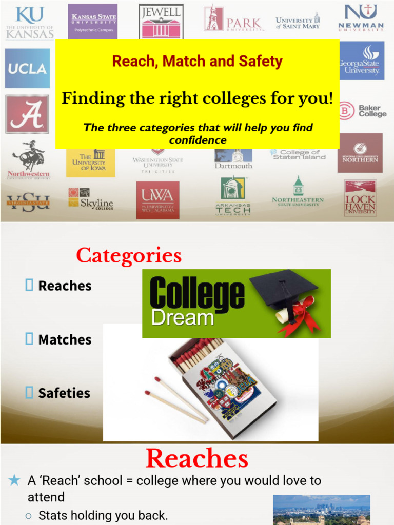 Reach, Match, Safety Colleges | PDF