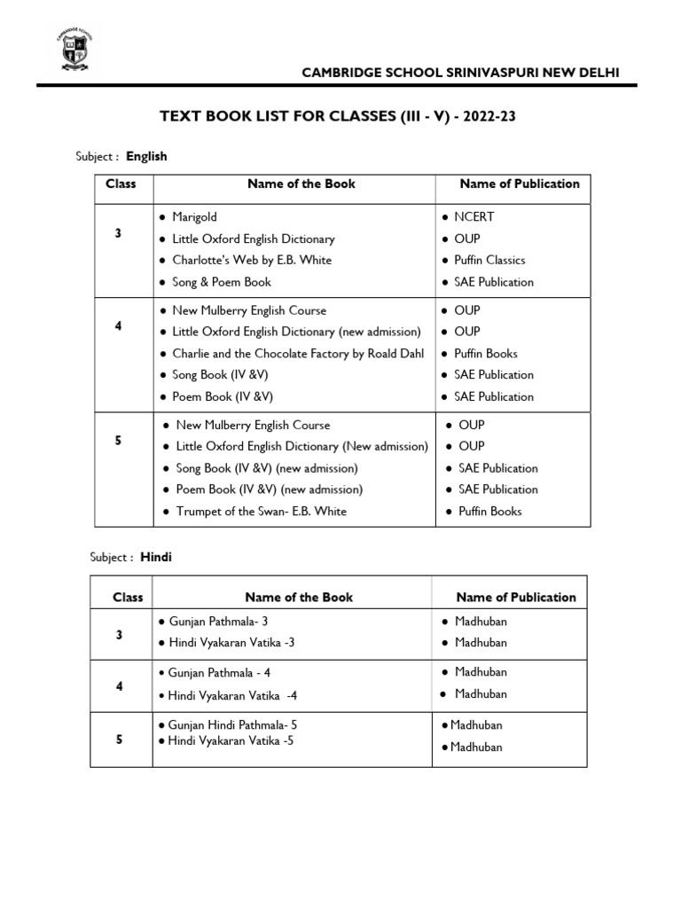 Book-List-2022-23 | PDF | Oxford University Press