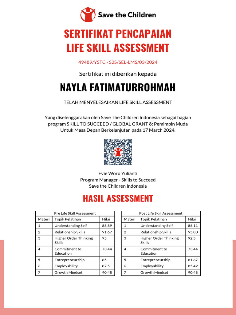 Sertifikat Pencapaian Life Skill Assessment: Nayla Fatimaturrohmah | PDF