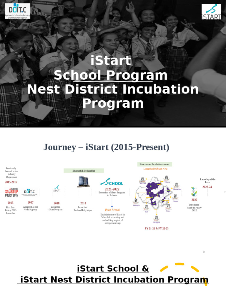 iStart School and iStart Nest District Incubation Program_ PPT (1 ...