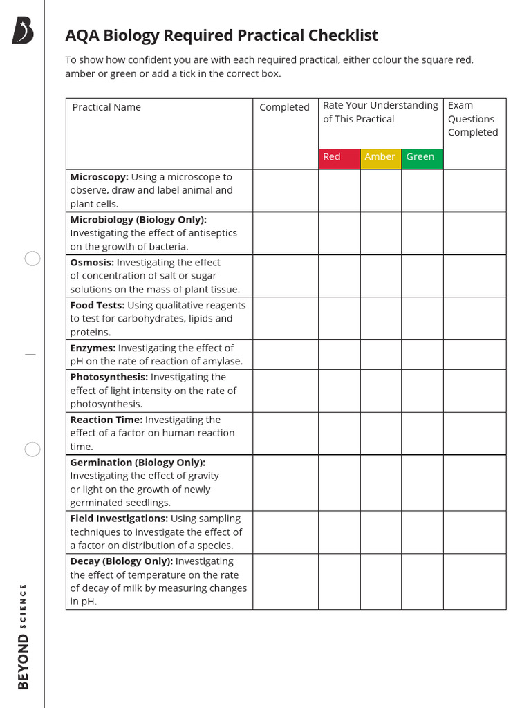 Biology Required Practical Checklist | PDF