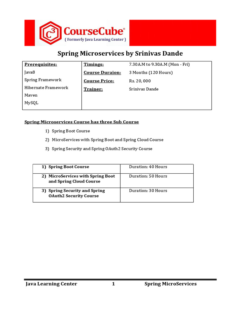 Master Spring MicroServices | PDF | Spring Framework | Model–View–Controller